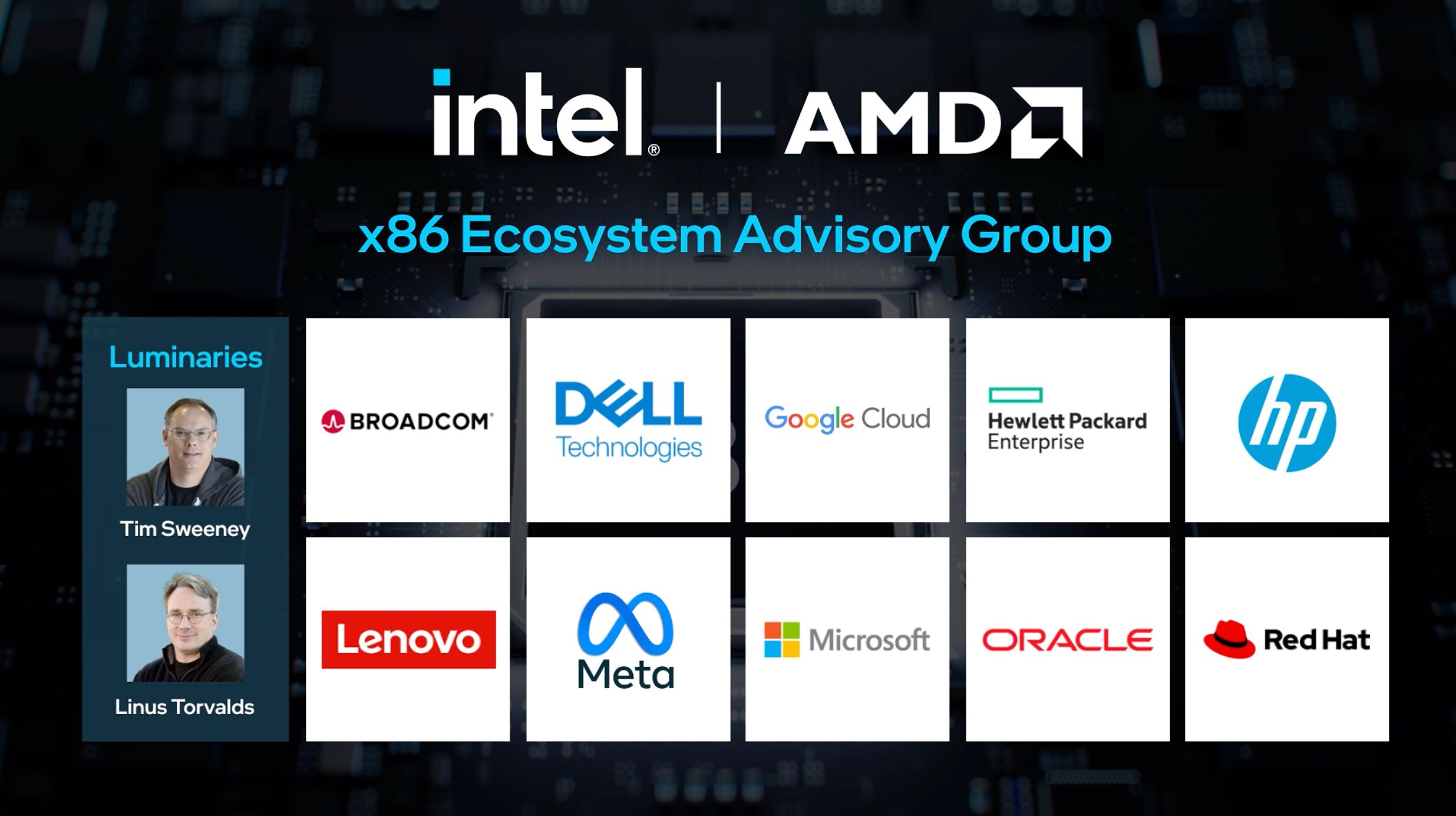 Analysis: Intel paranoia gives birth to the x86 Ecosystem Advisory ...
